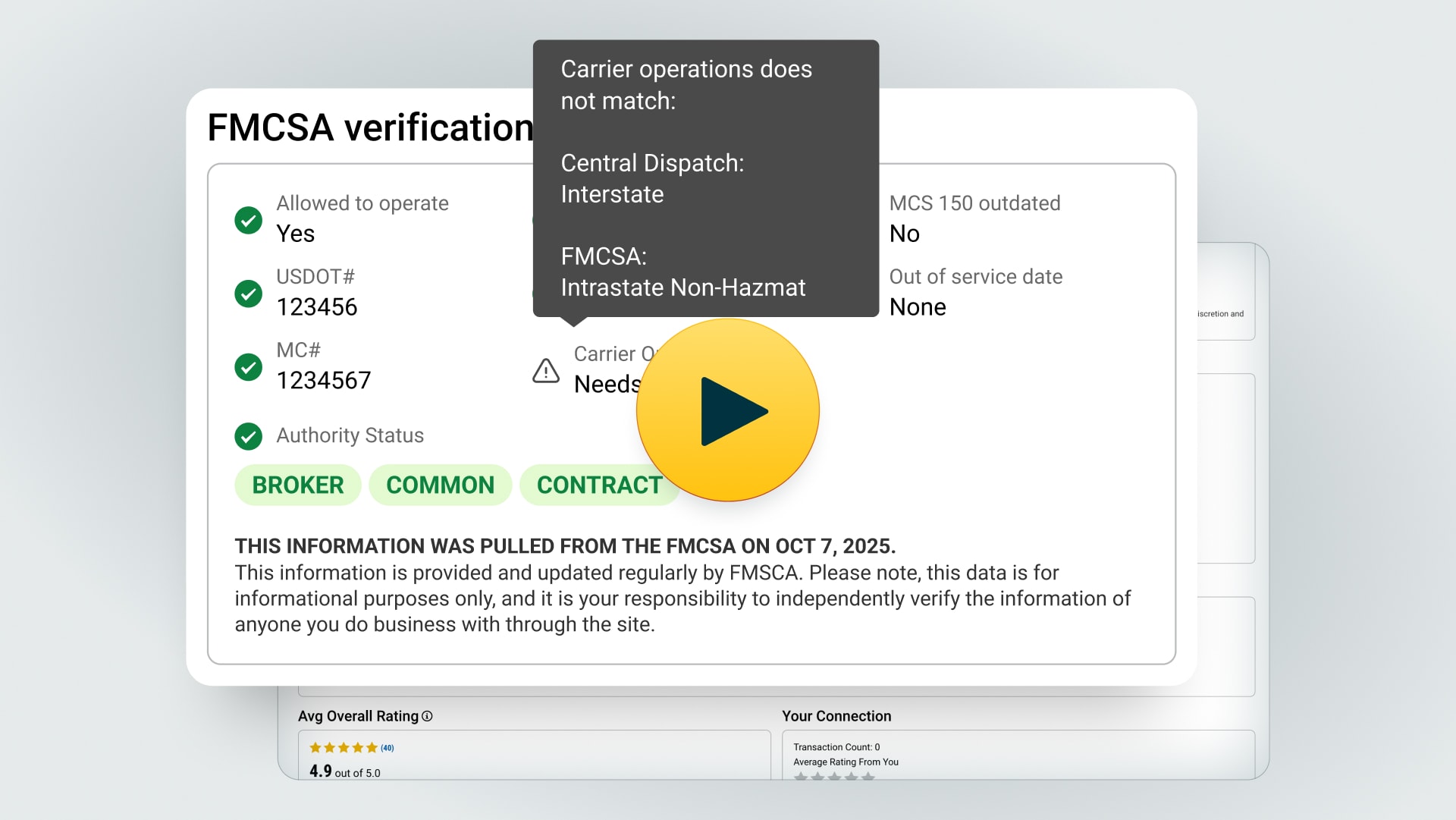 FMCSA Verification Checklist - Central Dispatch