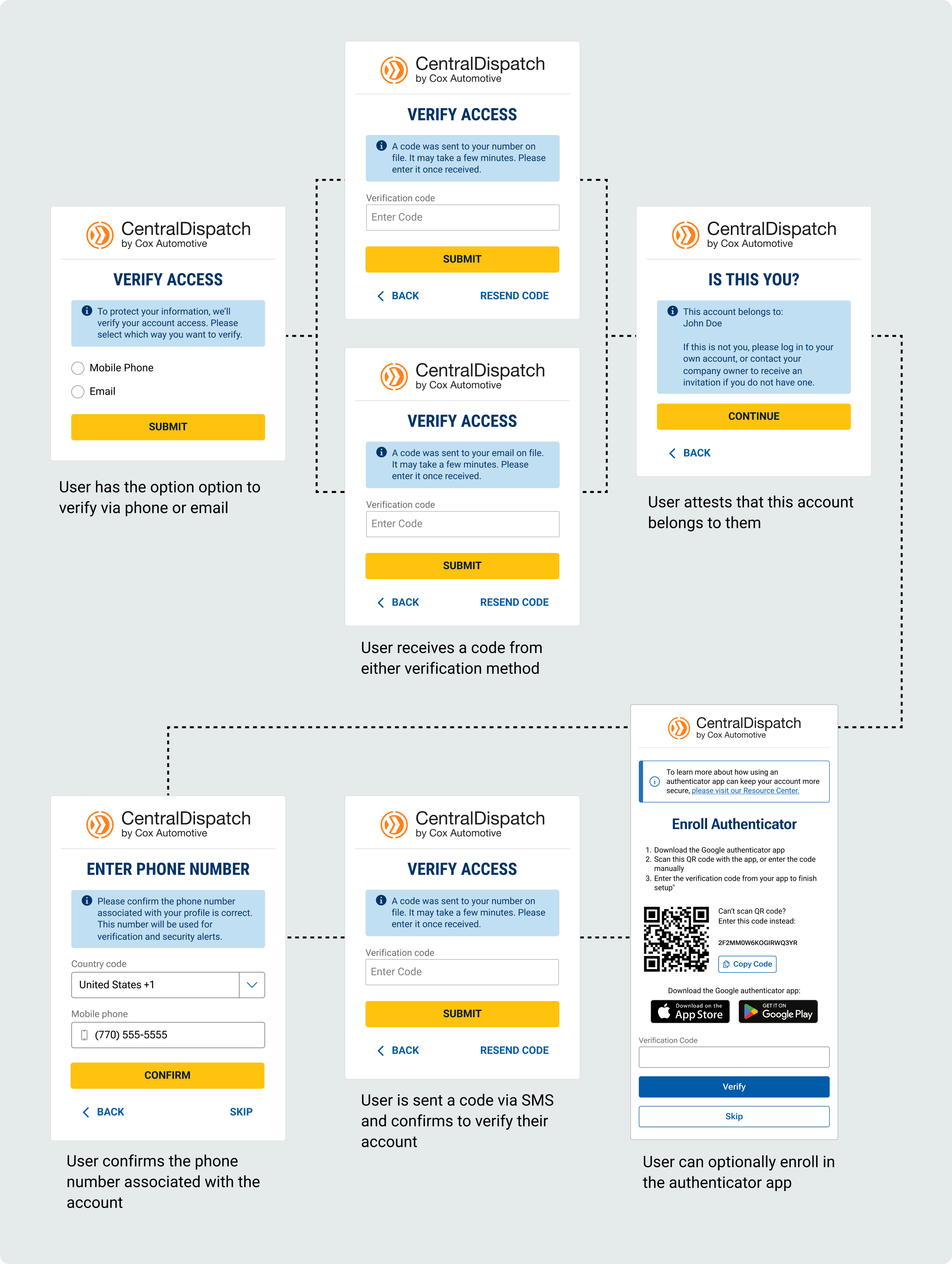Set Up Multi-Factor Authentication (MFA) Using an Authenticator App ...